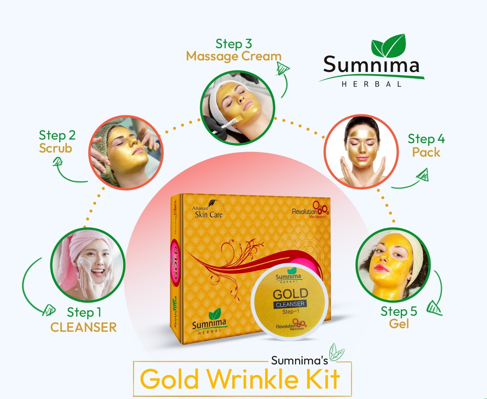 GOLD FACIAL KIT |Skinlite Company Pvt. Ltd.. - Best and Top Beauty ...